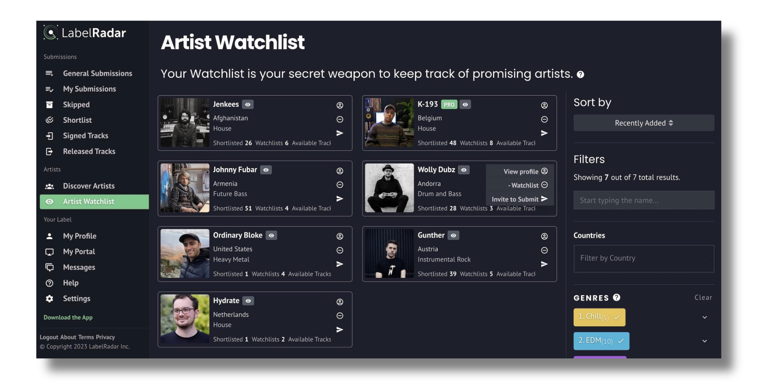 Artist Watchlists: The Ultimate Tool for Labels to keep track of promising Artists!
